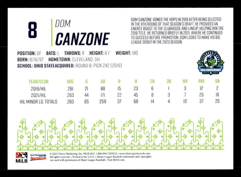Dom Canzone 2023 Choice Hillsboro Hops Legends #NNO Hillsboro Hops | eBay