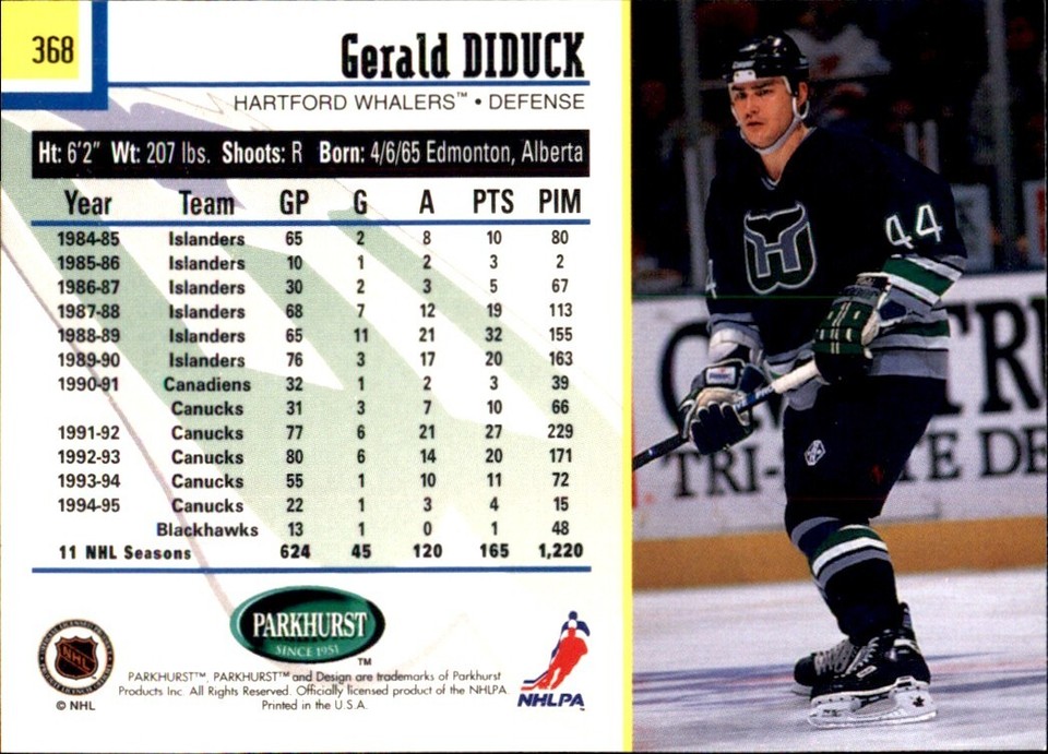 1995-96 Parkhurst International #368 Gerald Diduck HARTFORD WHALERS | eBay