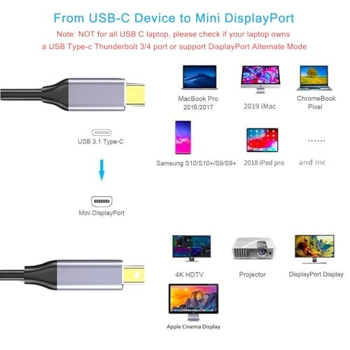 6ft USB C to Mini DisplayPort Cable | eBay