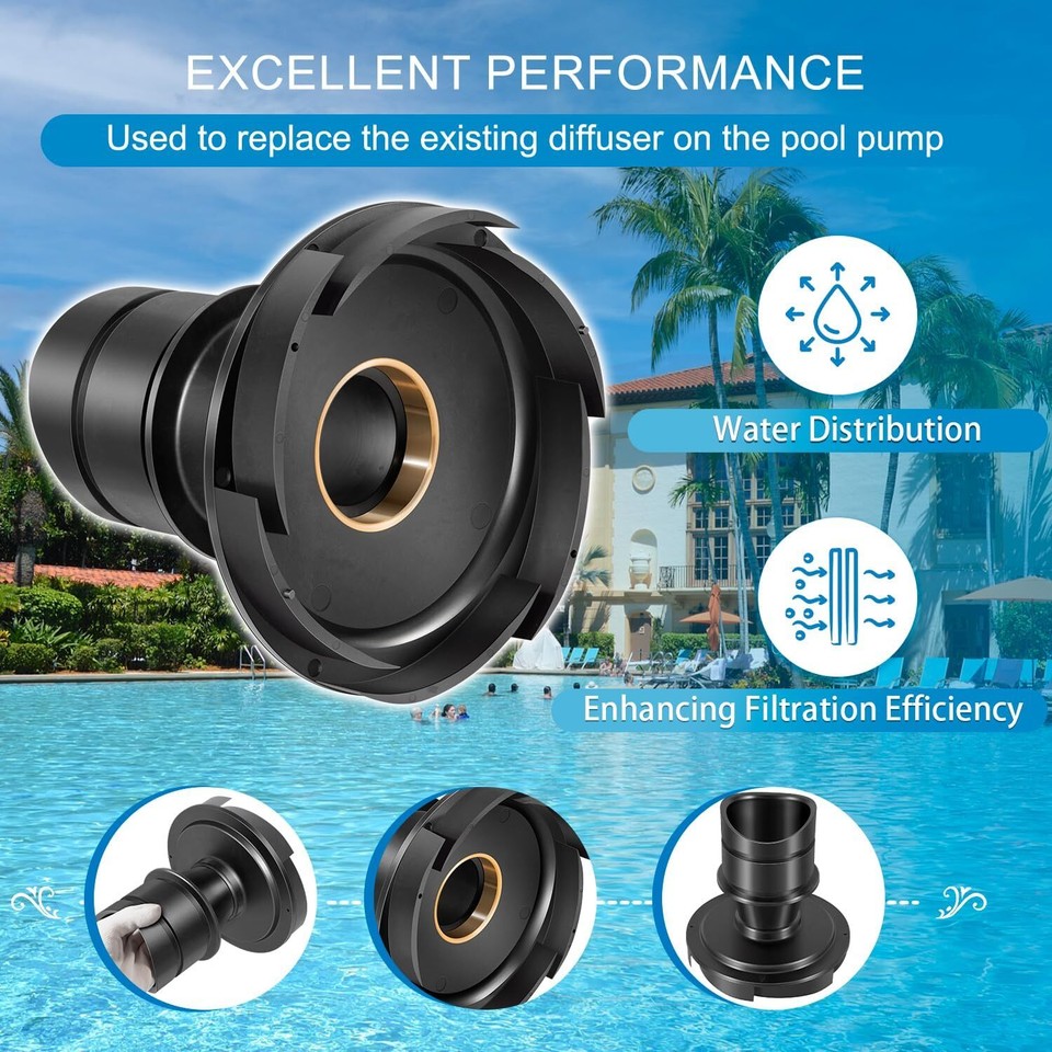 R0445400 Diffuser with O-Ring & Hardware for Zodiac Jandy ePump ...