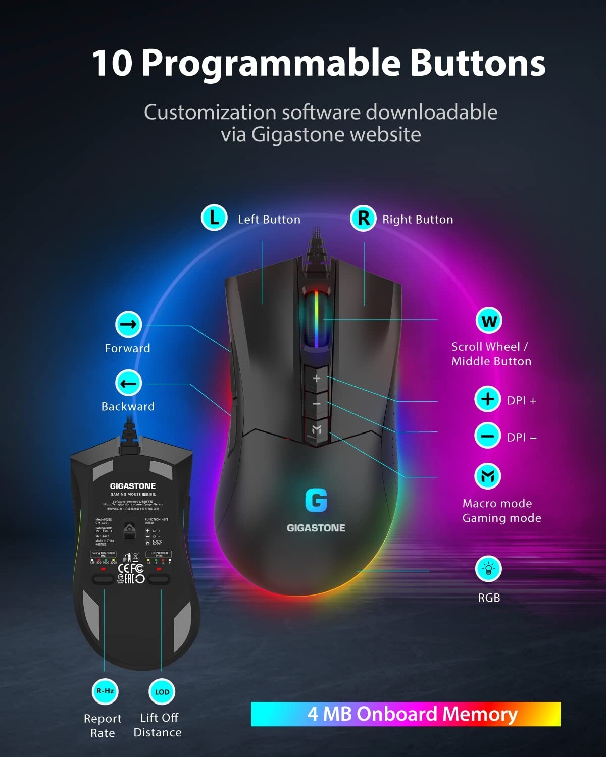 Gigastone Gaming Mouse PMW3389 Sensor Up to 16,000 DPI Adjus, Wired ...