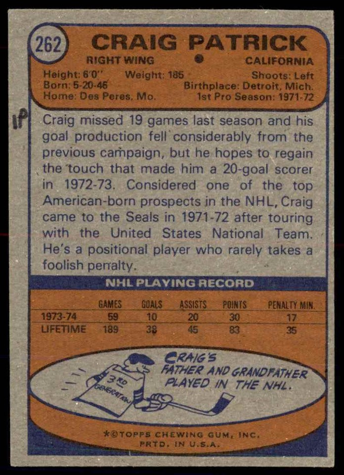 1974-75 Topps Autographed Craig Patrick #262 | eBay