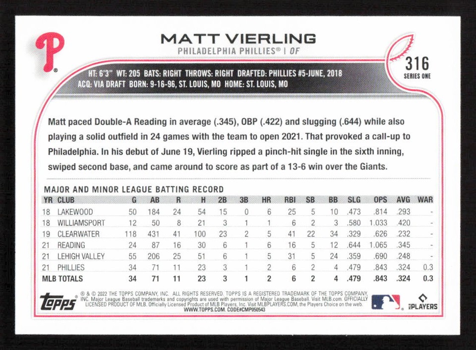2022 Topps Matt Vierling #316 Baseball Rookie Philadelphia Phillies RC ...