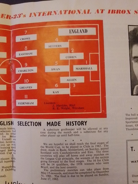 Scotland Vs England U23s 2/3/60 | eBay UK