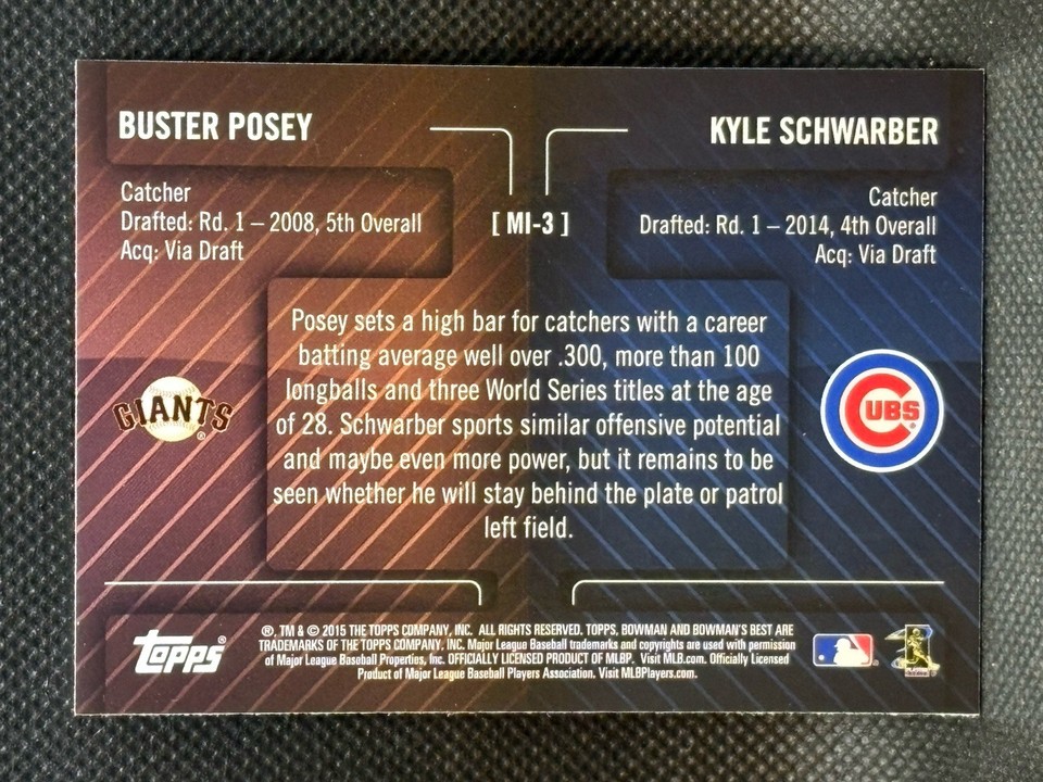 Kyle Schwarber Buster Posey 2015 Bowman Chrome Mirror Image Insert ...