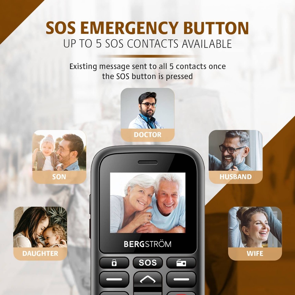4G Big Button Mobile Phone with Charging Cradle Dual SIM SOS Emergency ...