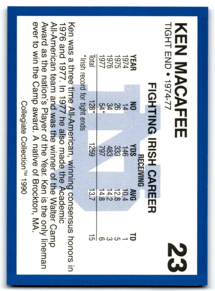 1990 Collegiate Collection Notre Dame Ken MacAfee Notre Dame Fighting ...