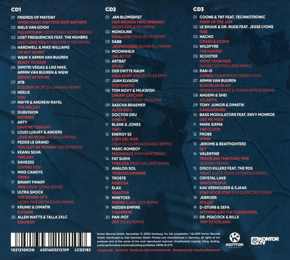 Various Mayday 2019-When Music Matters (CD) (US IMPORT) | eBay Australia