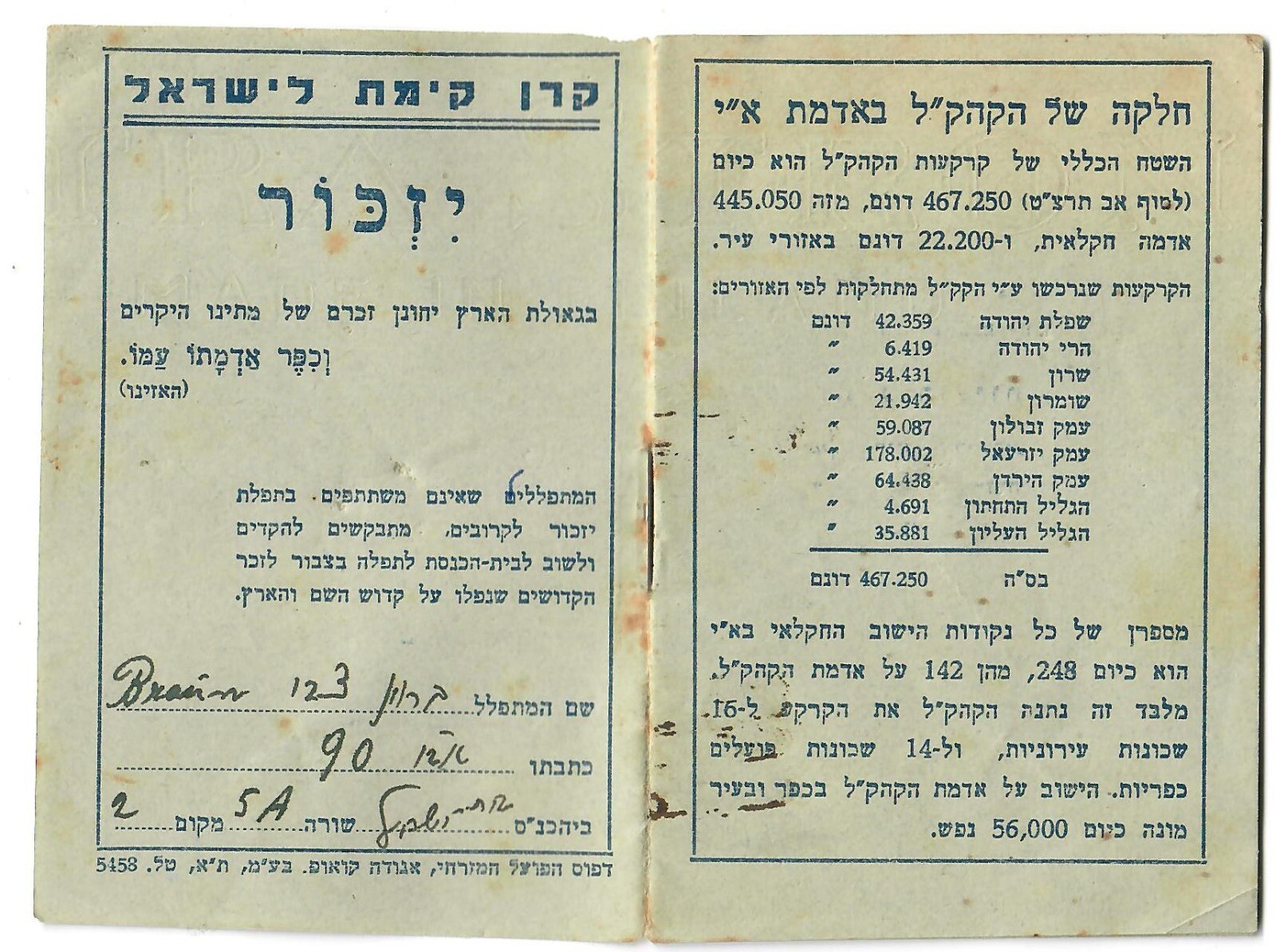 Judaica Palestine Old Yizkor Donation Booklet KKL JNF Donation Soul ...