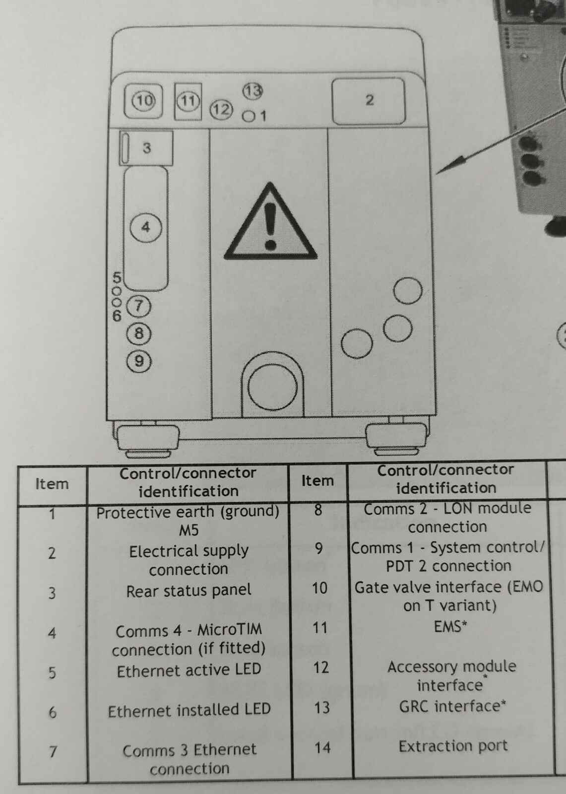 Edwards - D37207061 - Pump EMS Interlock Bypass - iQ / iQDP/iGX ...