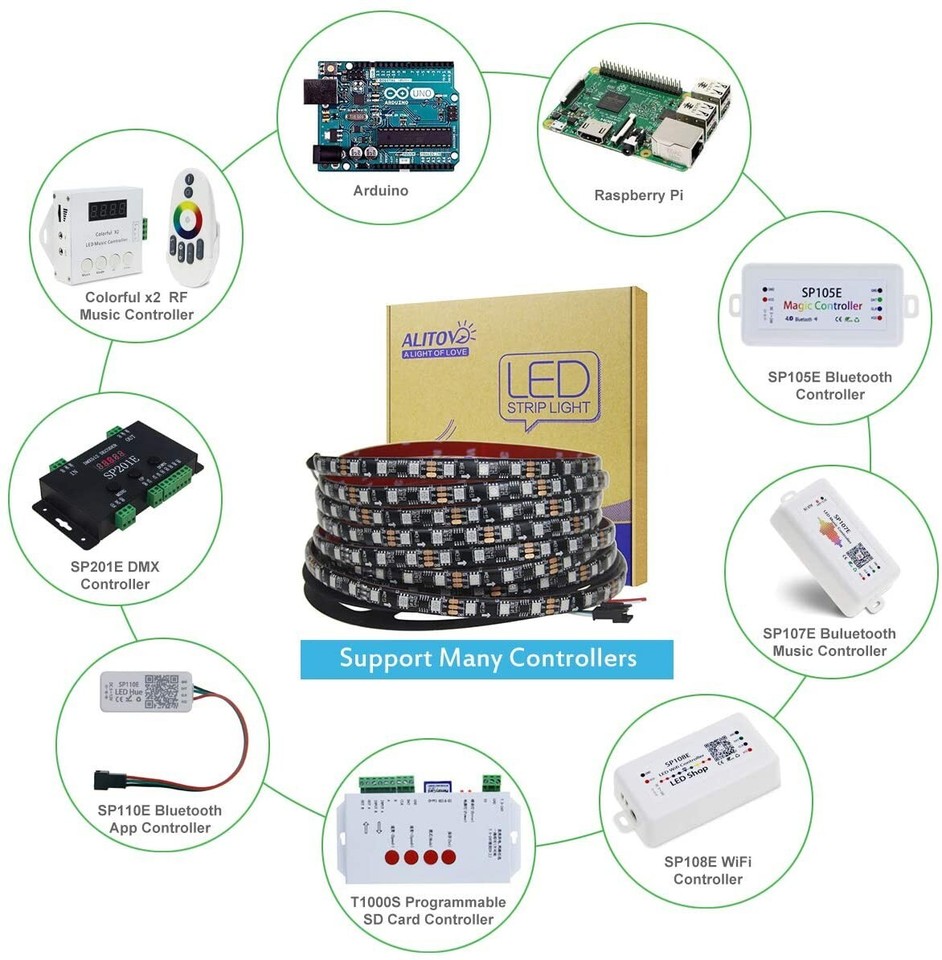 WS2811 LED Strip 5050 RGB 150/300LEDs 5M ws2811 IC Individual ...