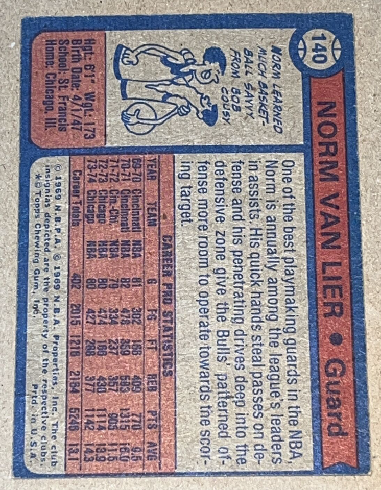 NORM VAN LIER 1974-75 TOPPS #140 BULLS NBA BASKETBALL CARD SET BREAK ...