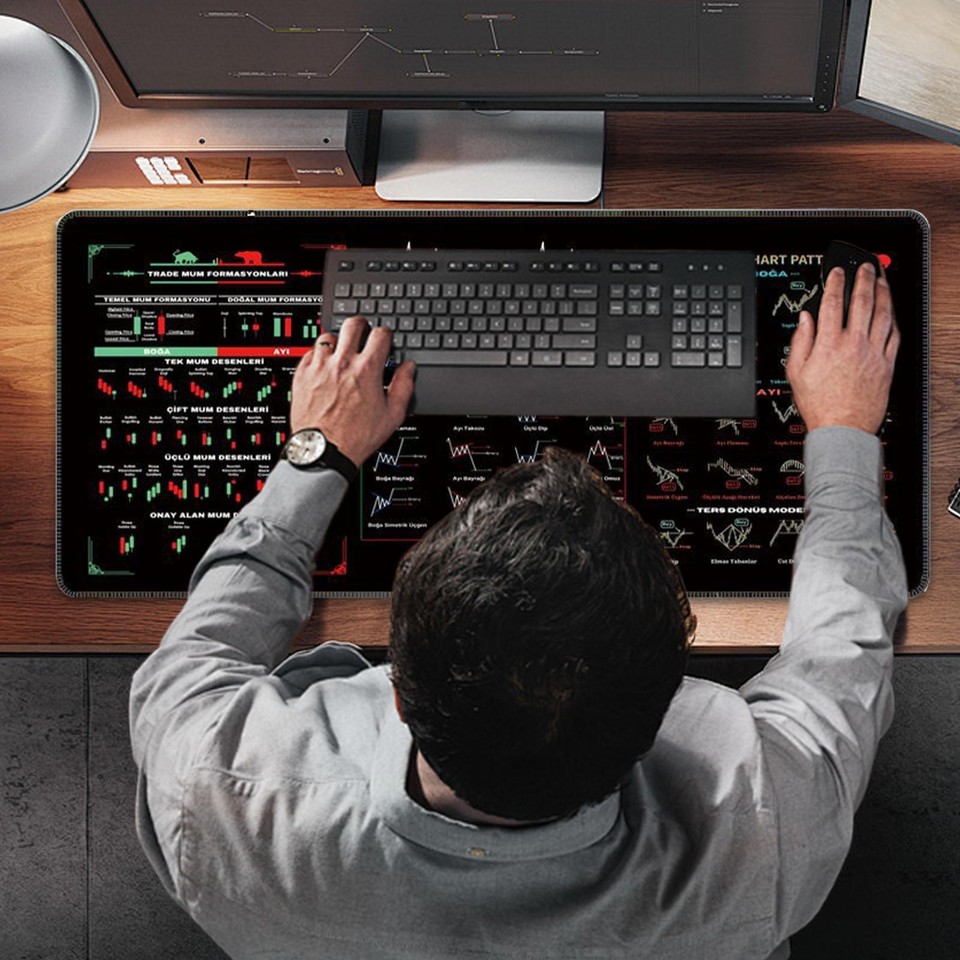 DayTrading Keyboard Desk Pad Candlestick Forex Crypto Stock market ...