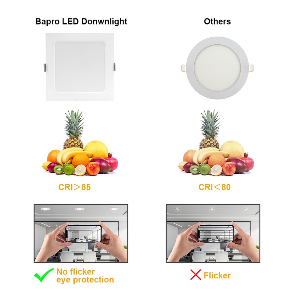 2-20X LED Panel Ceiling Light 3W/6W/9W/12W/18W/24W Recessed Ultra-Thin ...