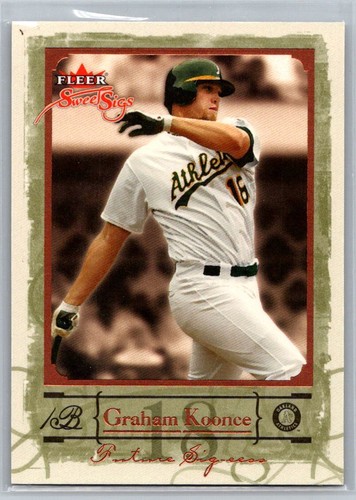 2004 Fleer Sweet Sigs #97 Graham Koonce 594/999 | eBay