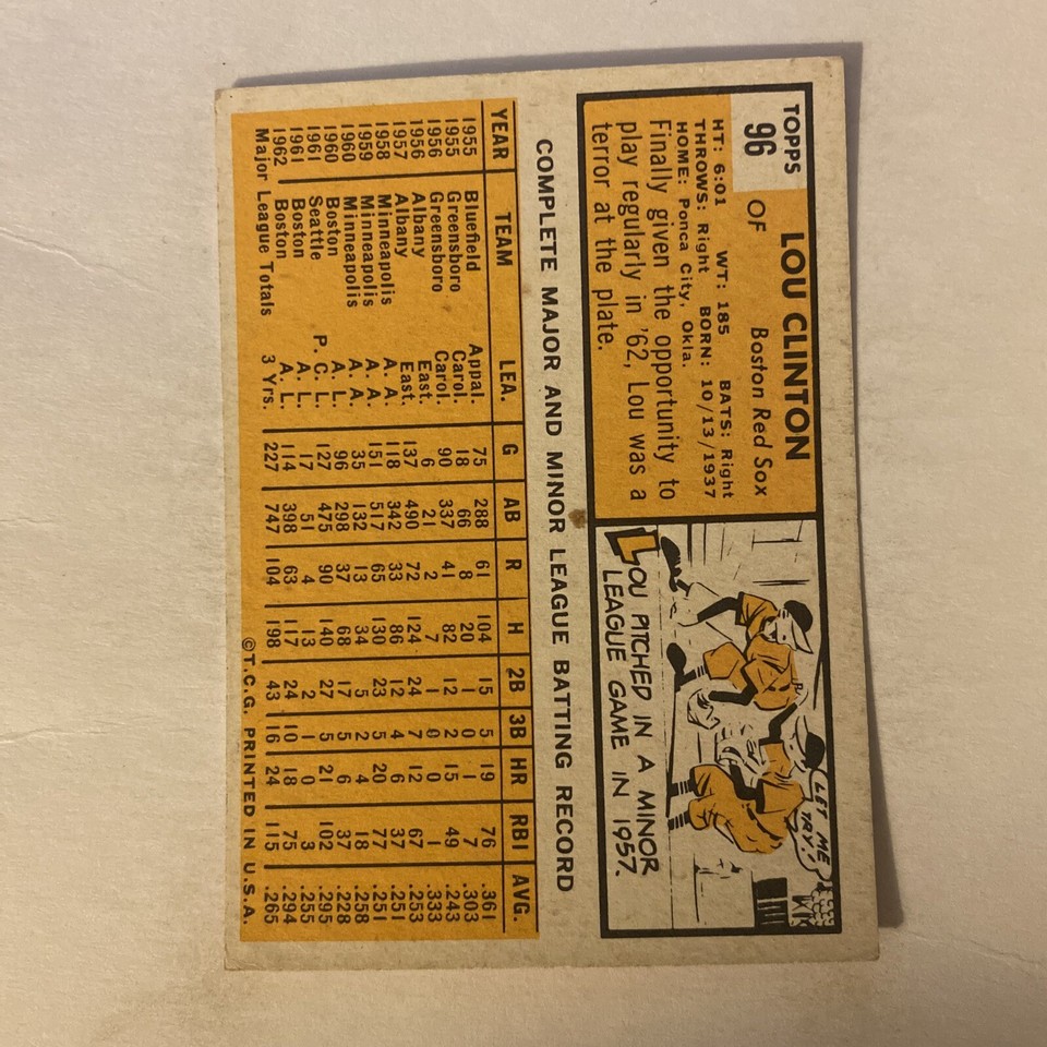 1963 Topps Baseball Lou Clinton Boston Red Sox Card #96 | eBay