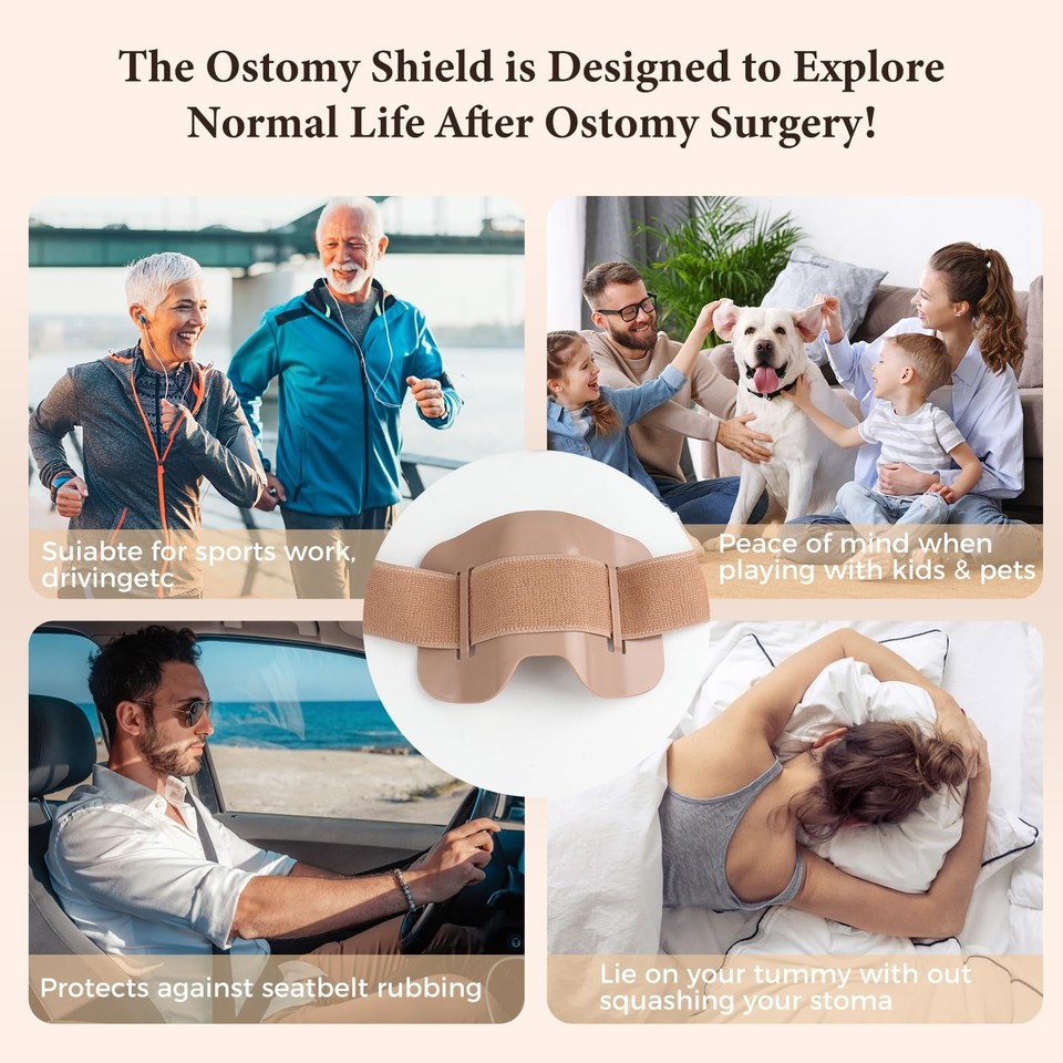 Stoma Shield, Ostomy Belt, Anti-Collision Sports Work Protection Shield ...