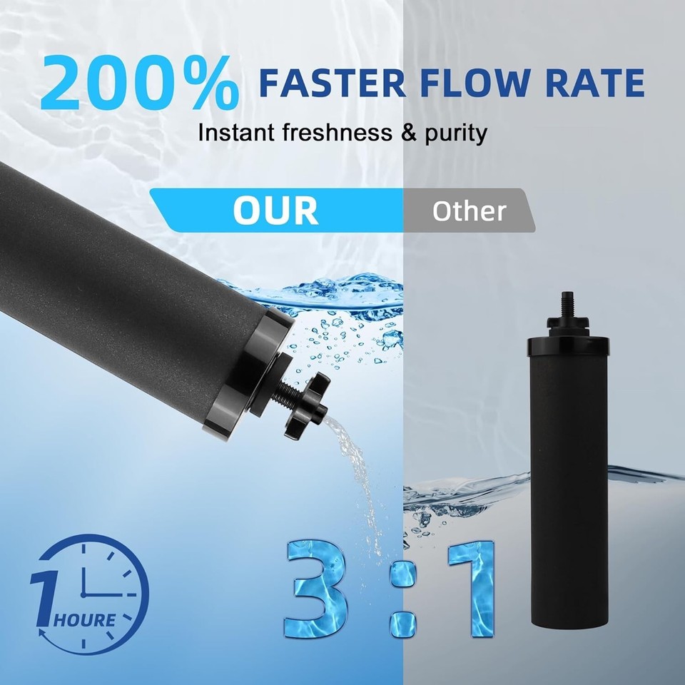 Black Water Filters BB9 Berke for Water Purification Black Purification ...