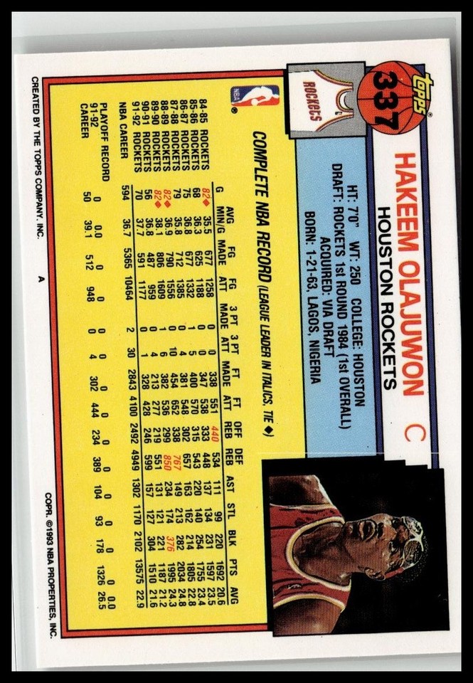 1992-93 Topps #337 Hakeem Olajuwon | eBay