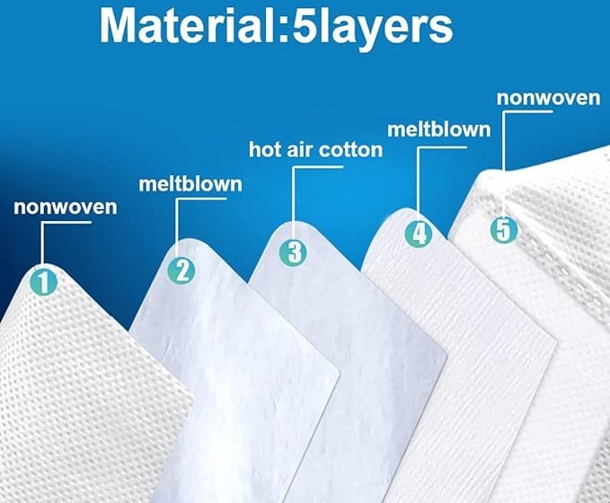 FFP3 NR N95 RESPIRATOR FACE MASK, VIRUS, POLLEN, DUST, 20 PCS EACH ...