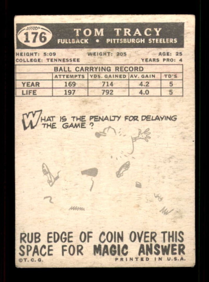 1959 Topps #176 Tom Tracy VG/VGEX RC Rookie Steelers 550265 | eBay