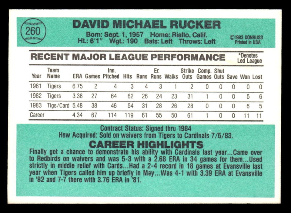 Dave Rucker 1984 Donruss Card #260 St. Louis Cardinals | eBay