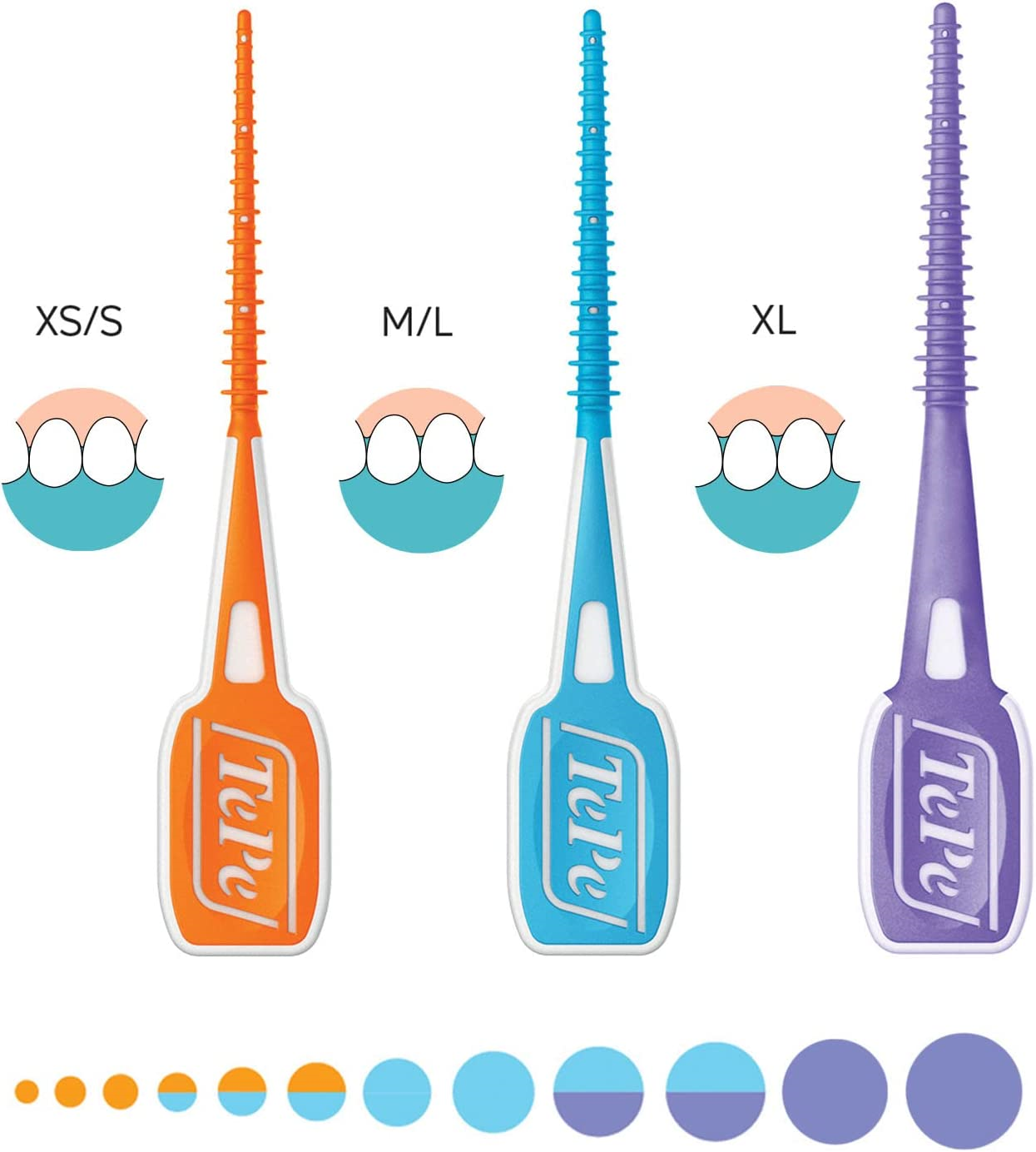 TEPE Easypick Dental Picks, Size Xs/S, orange, Pacl of 36 7317400015811 ...