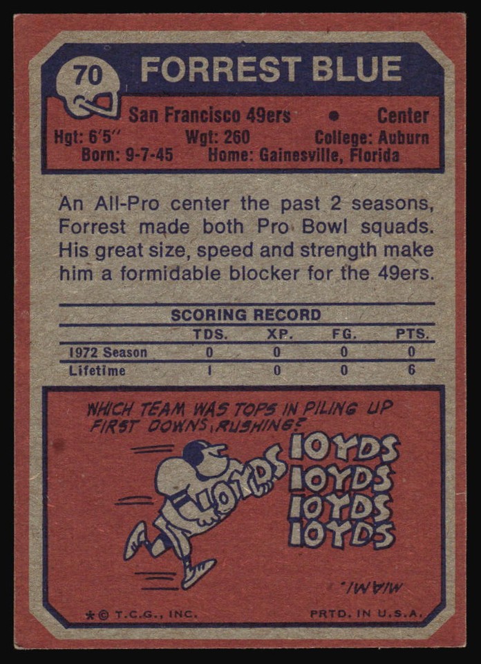 1973 Topps Forrest Blue #70 San Francisco 49ers | eBay