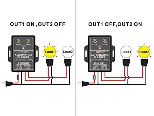 AC 100-240V 2A Dual Output Alternating Flasher Module 6954525631581| eBay