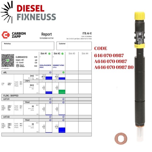 Delphi Injecteur EJBR04201D A6460700987 HRD342 R04201D X 1 – 1 An ...