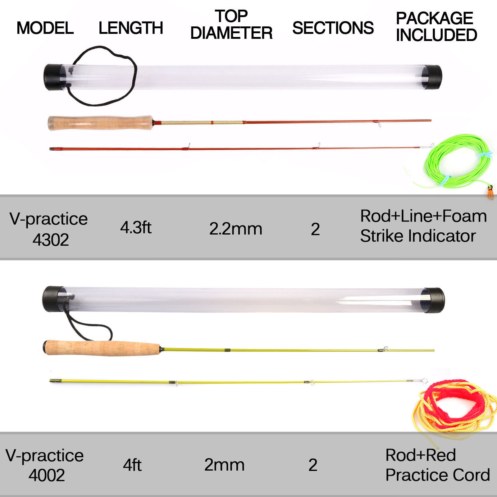 Maxcatch Practice Fly Fishing Rod Kit 4ft/4.3ft 2Pcs Learning to Cast ...