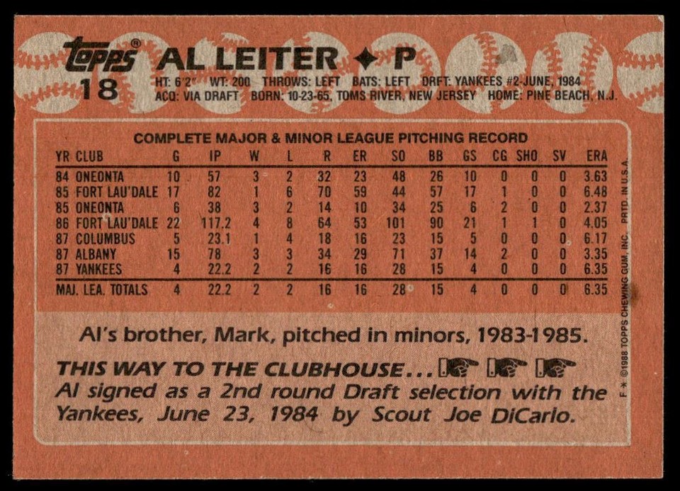 1988 Topps Future Stars #18 Al Leiter Rookie New York Yankees | eBay