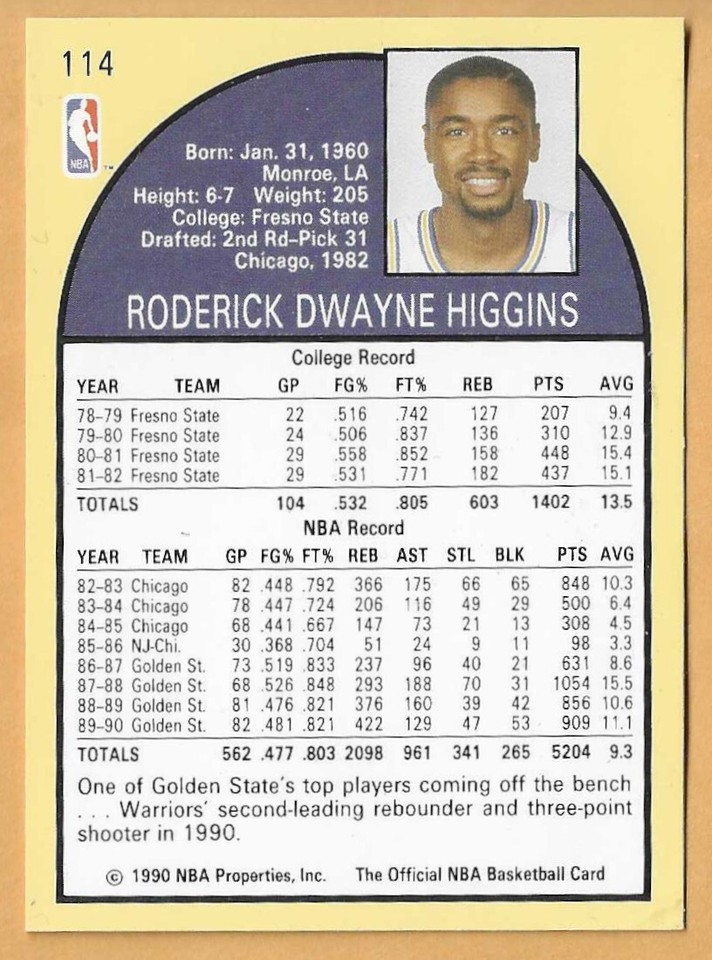 ROD HIGGINS GOLDEN STATE WARRIORS #114 NBA HOOPS 1990-91 | eBay