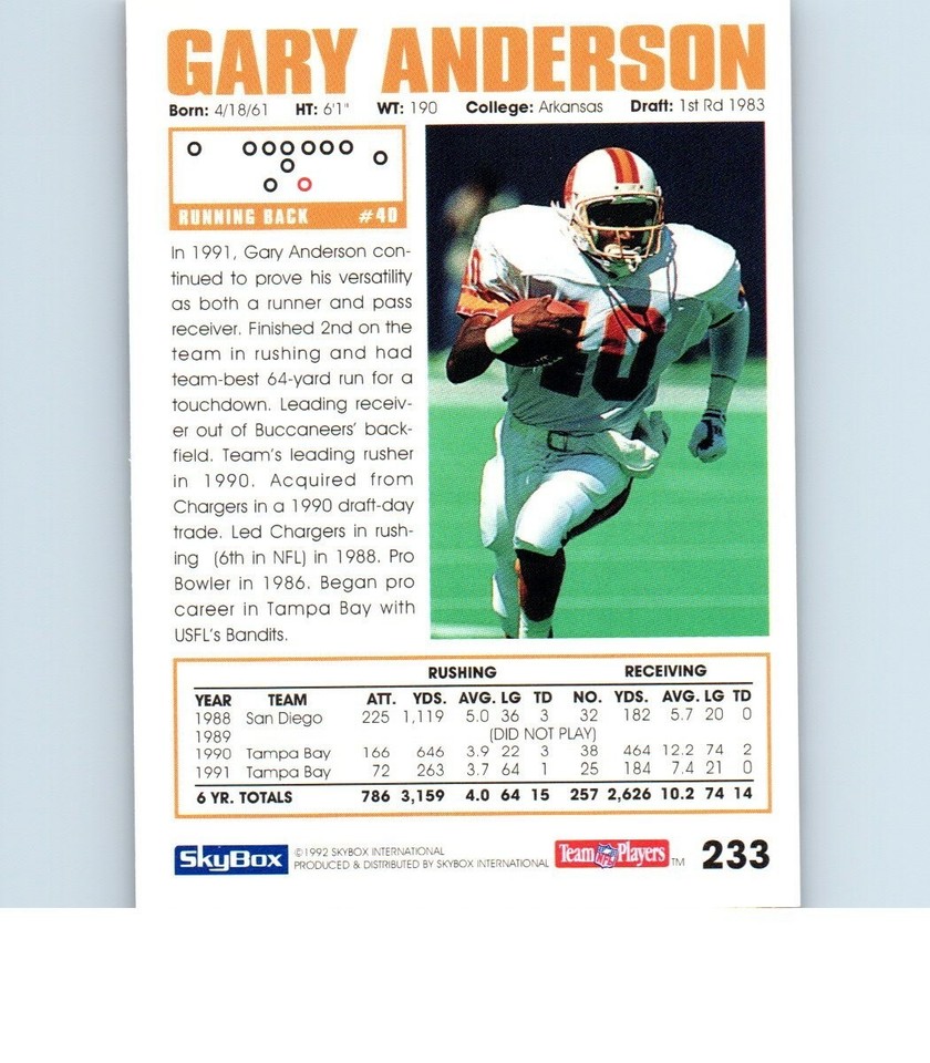 Gary Anderson 233 Buccaneers 1992 Skybox Football Trading Card | eBay