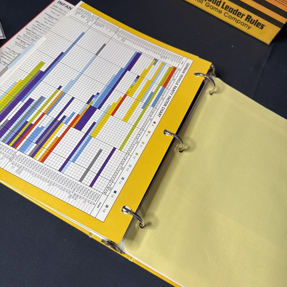 Advanced Squad Leader ASL Rule Book Module Avalon Hill 1985 | eBay ...