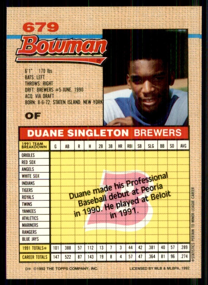 1992 Bowman Duane Singleton RC Milwaukee Brewers #679 | eBay