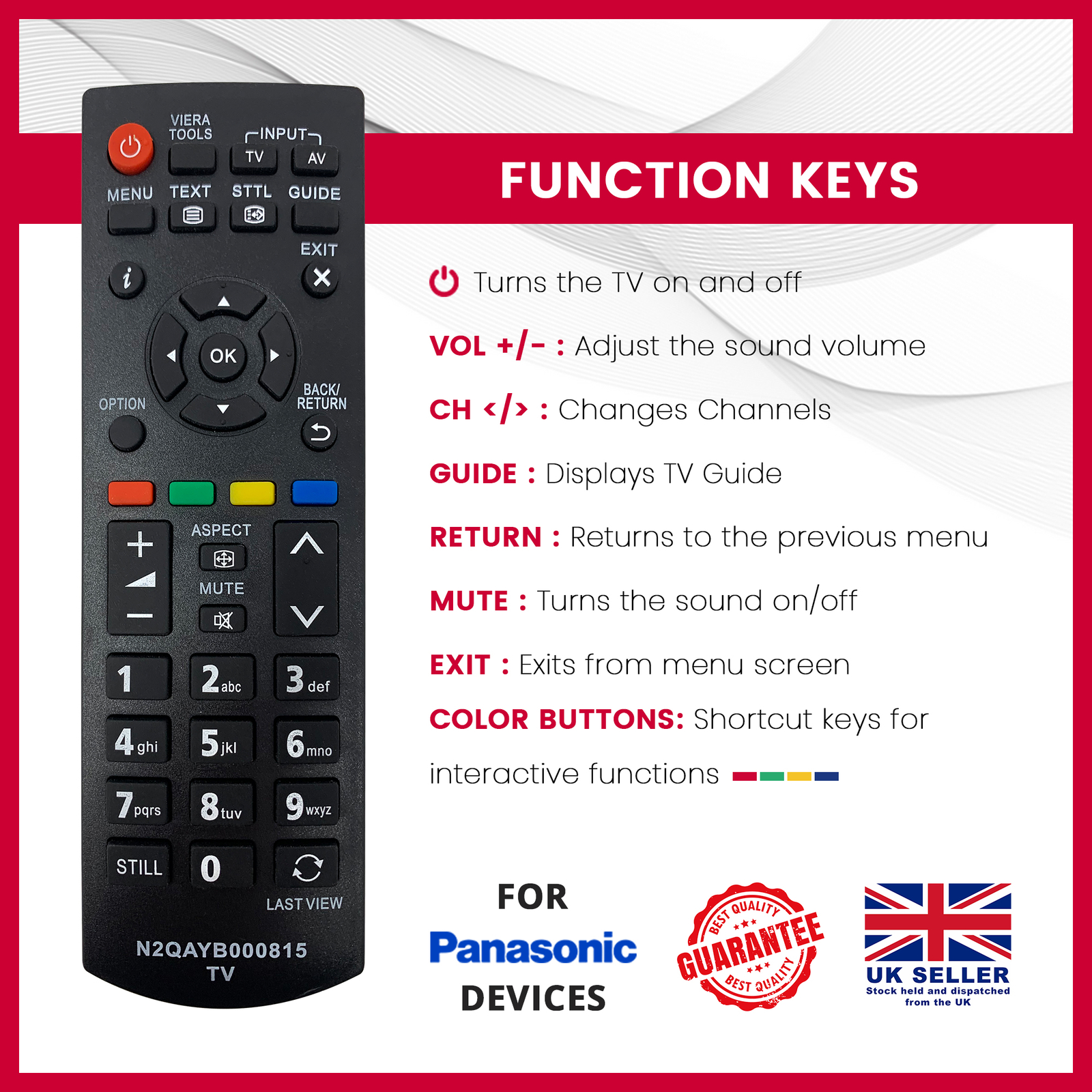 Remote Control For PANASONIC VIERA TV LCD PLASMA N2QAYB000815 ...