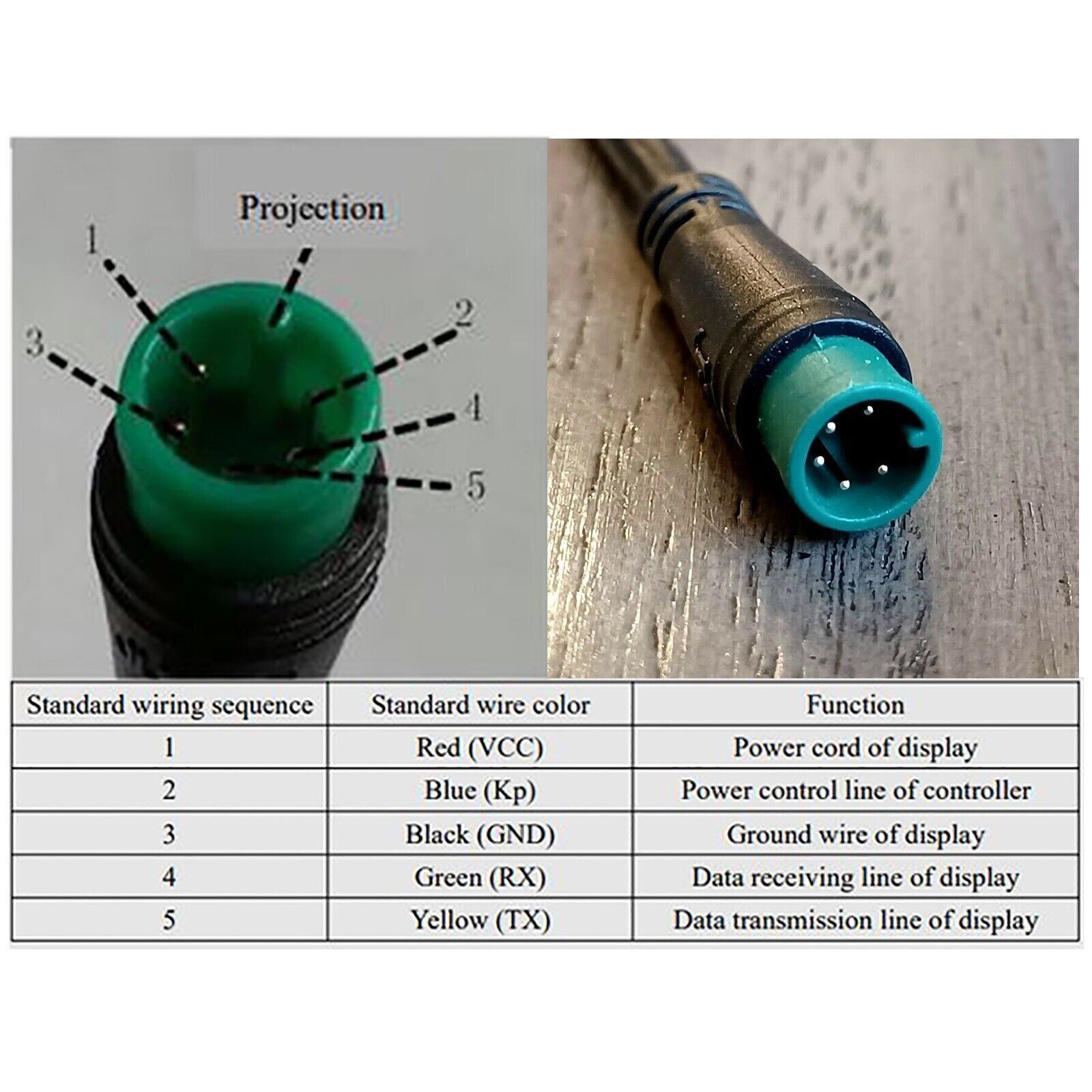 Yolin YL80C YL-80C LCD Coloured Instrument Display eBikes Electric ...