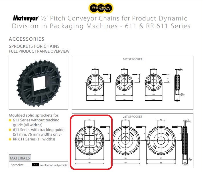 Regina Matveyor MPBQ60028381 Conveyer Sprocket 28-Teeth 1.5" Sq. Bore 1 ...