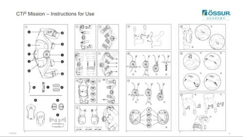 Ossur CTI Mission Knee Brace for ACL, MCL, LCL, PCL or combined ...