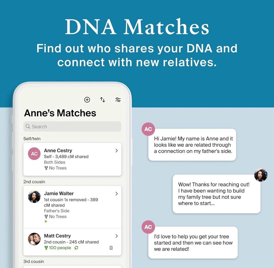 Ancestry DNA + Traits Genetic Test Kit: Personalized Genetic Traits DNA ...