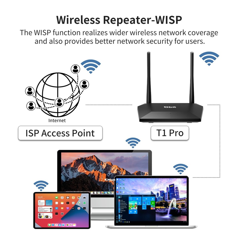2.4GHz N300 Easy Setup 300Mbps Wireless WiFi Router with 2×External ...