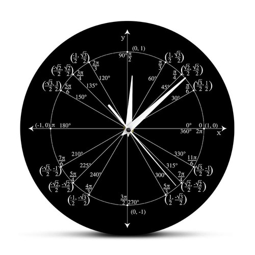 Unit Circle Math Teacher Gift Wall Clock, 12'' Math Clock Novelty Geek ...