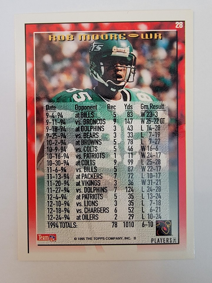 1995 Topps 1000 Yard Club Rob Moore Football Card #28 New York Jets | eBay