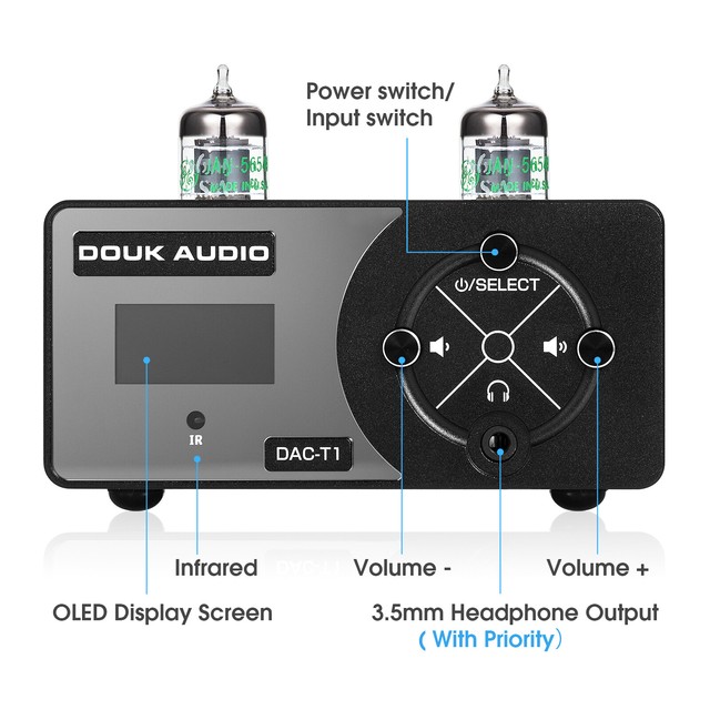Douk Audio SUC-DAC-T1 HiFi Tube USB DAC Bluetooth Audio Converter ...