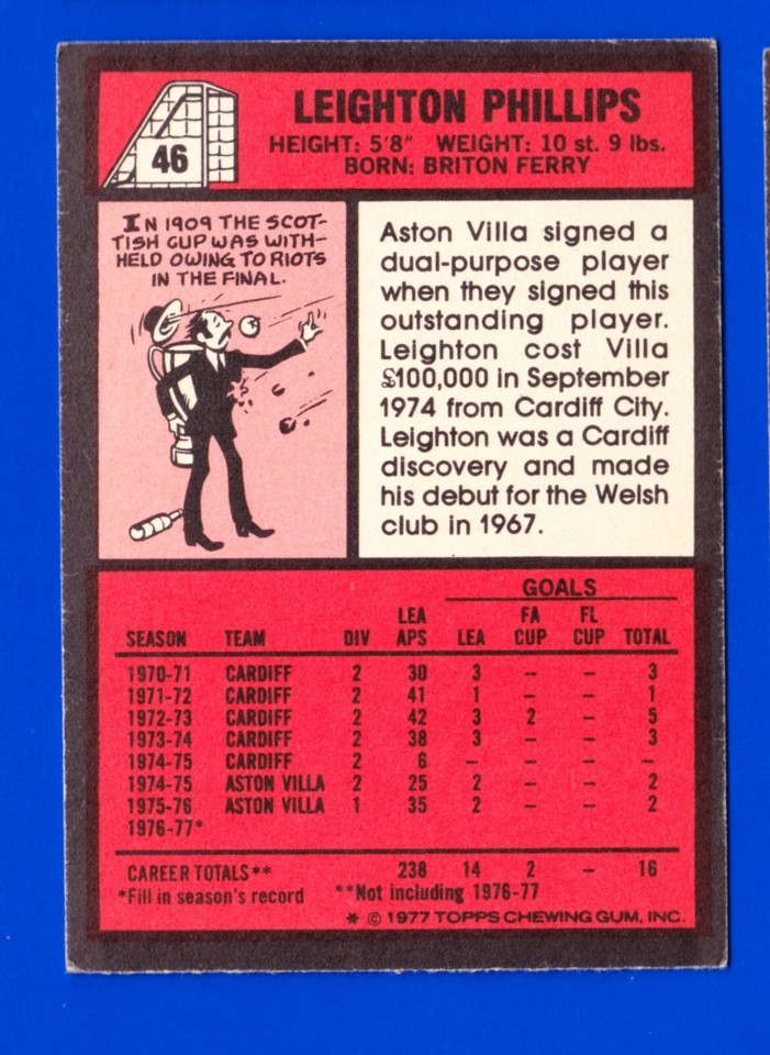 1977-78 Topps (UK) ASTON VILLA Leighton Phillips #46 EX-EXMT SET BREAK ...