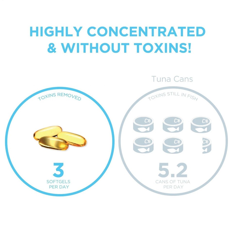 PRN De3 Dry Eye Omega Benefits Dietary Supplement With Vitamin D3 - 90 ...