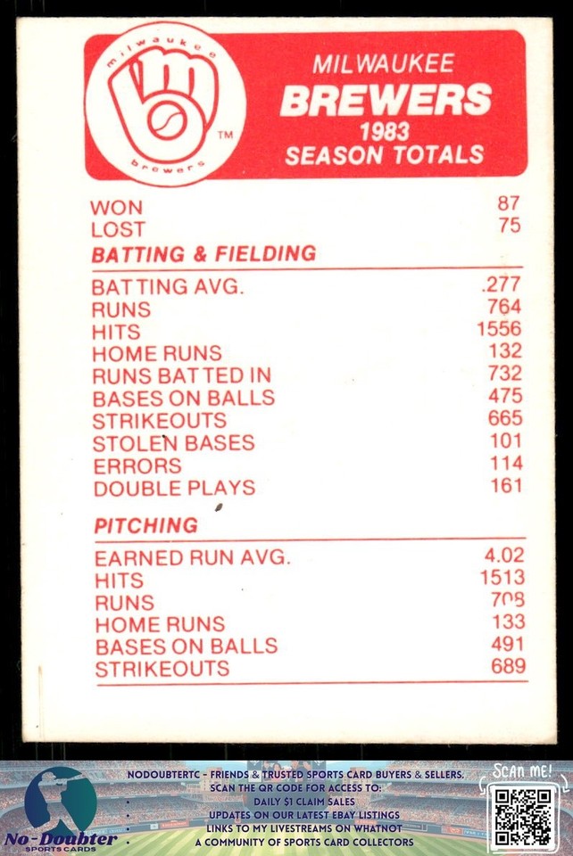 1984 Fleer #NNO Milwaukee Brewers Logo Team Stickers Milwaukee Brewers ...