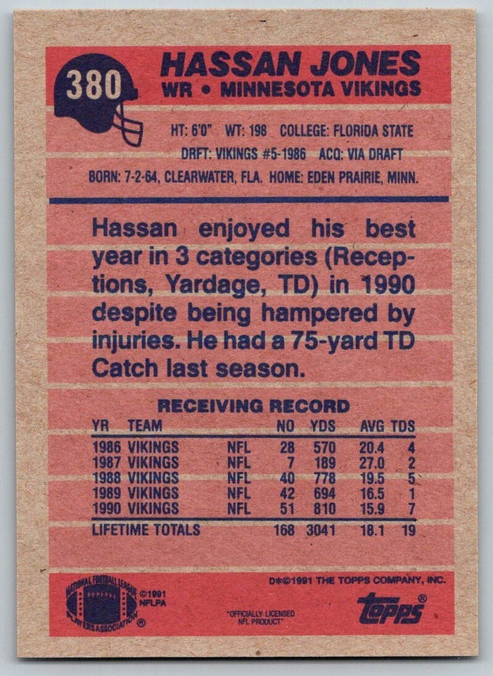 1991 TOPPS HASSAN JONES MINNESOTA VIKINGS #380 | eBay