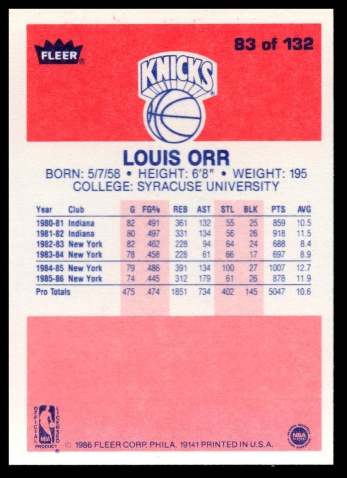Louis Orr New York Knicks 1986-87 Fleer Set Card #83 | eBay